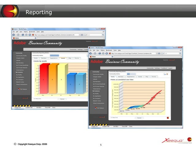 Intro to Social Media Academy | PPT