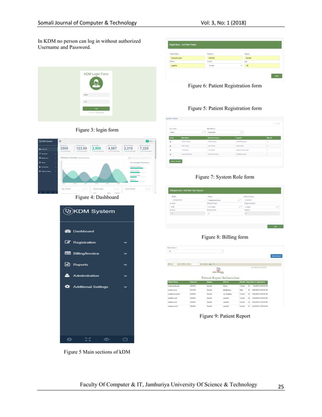 SOMALI-JOURNAL-OF-COMPUTER-TECHNOLOGY-2018.pdf