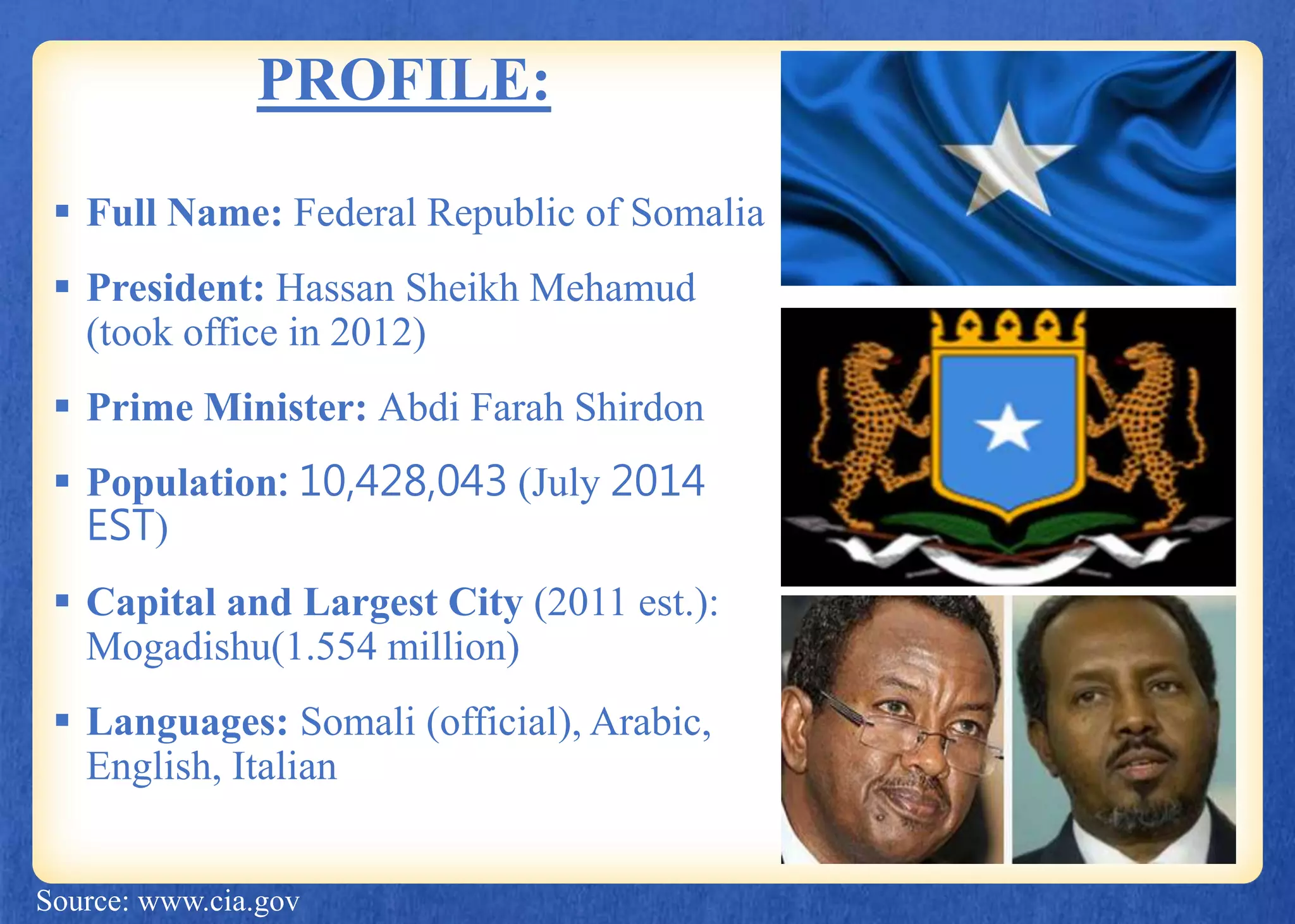 Country Profile: Somalia | PPTX
