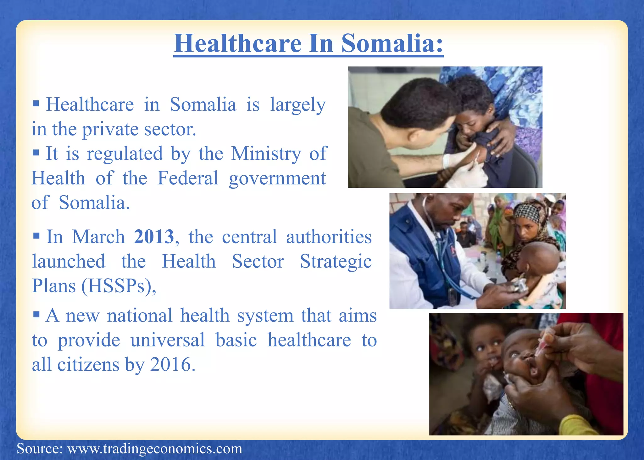 Country Profile: Somalia | PPTX