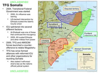 Somalia History | PPT