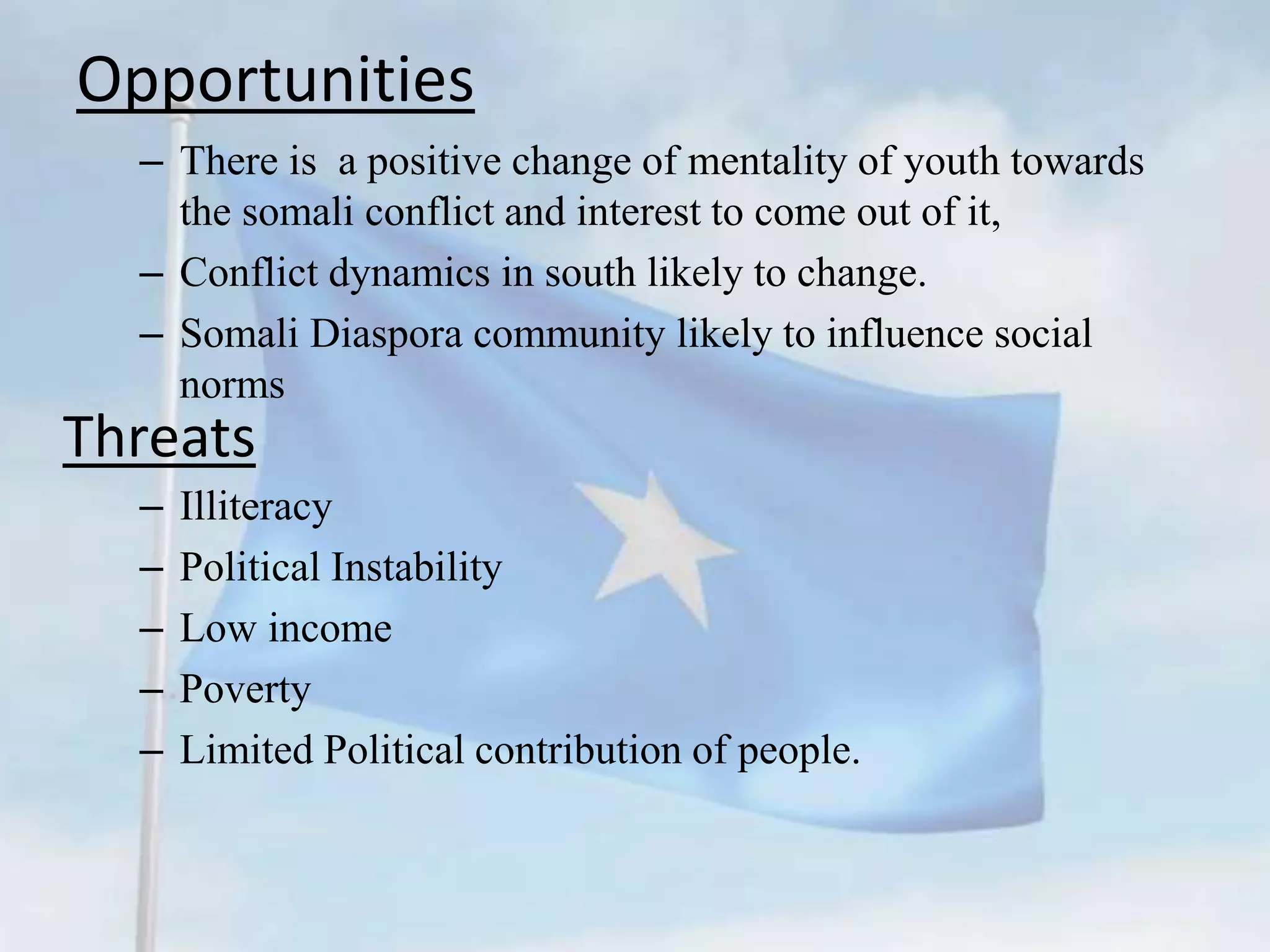 Somalia pestle, exim, resources & facts | PPTX