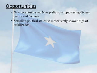 Somalia pestle, exim, resources & facts | PPTX