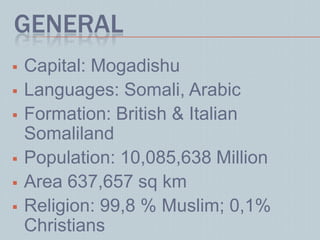 Somalia | PPTX