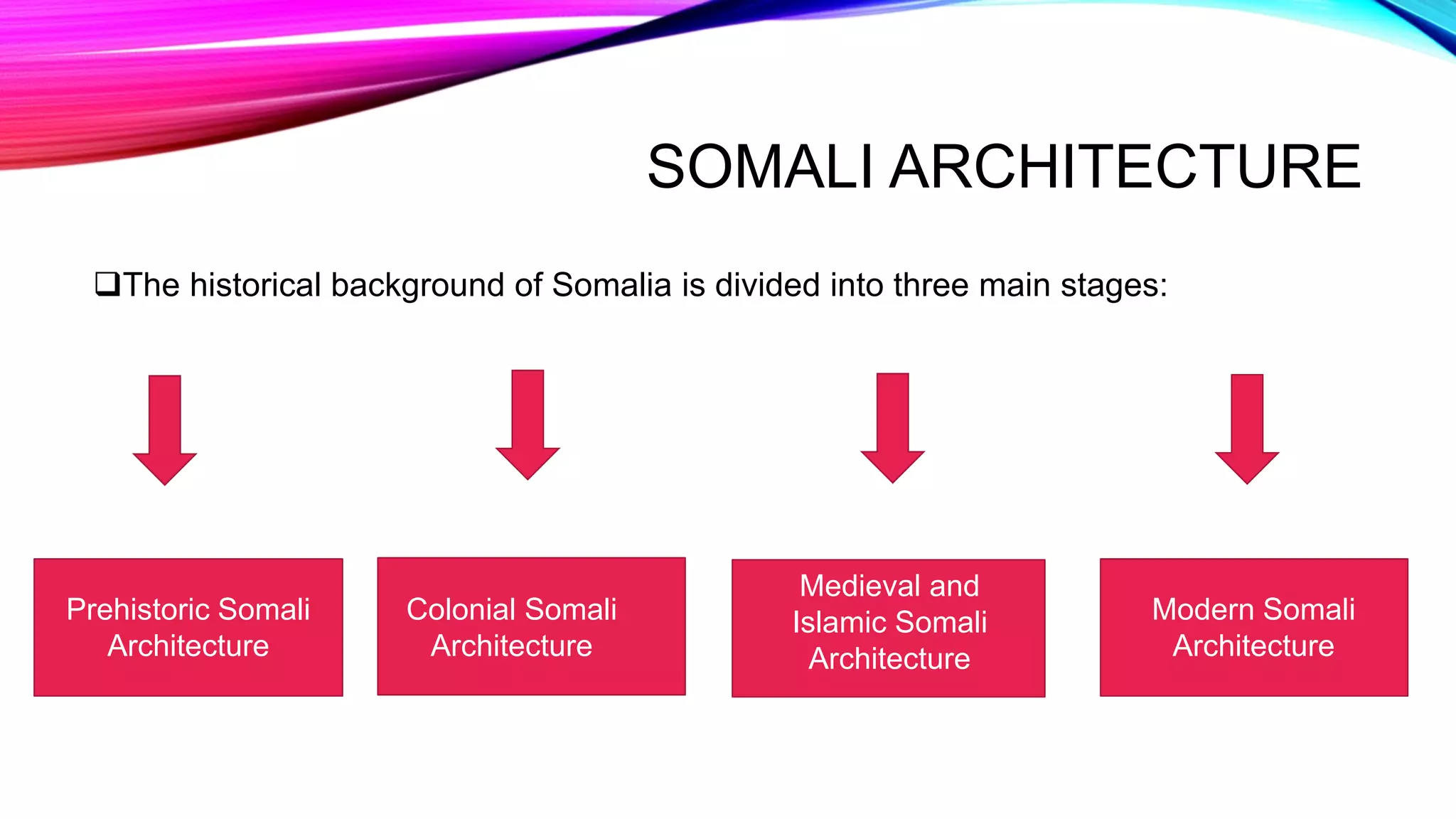 Somali Architecture | PPTX