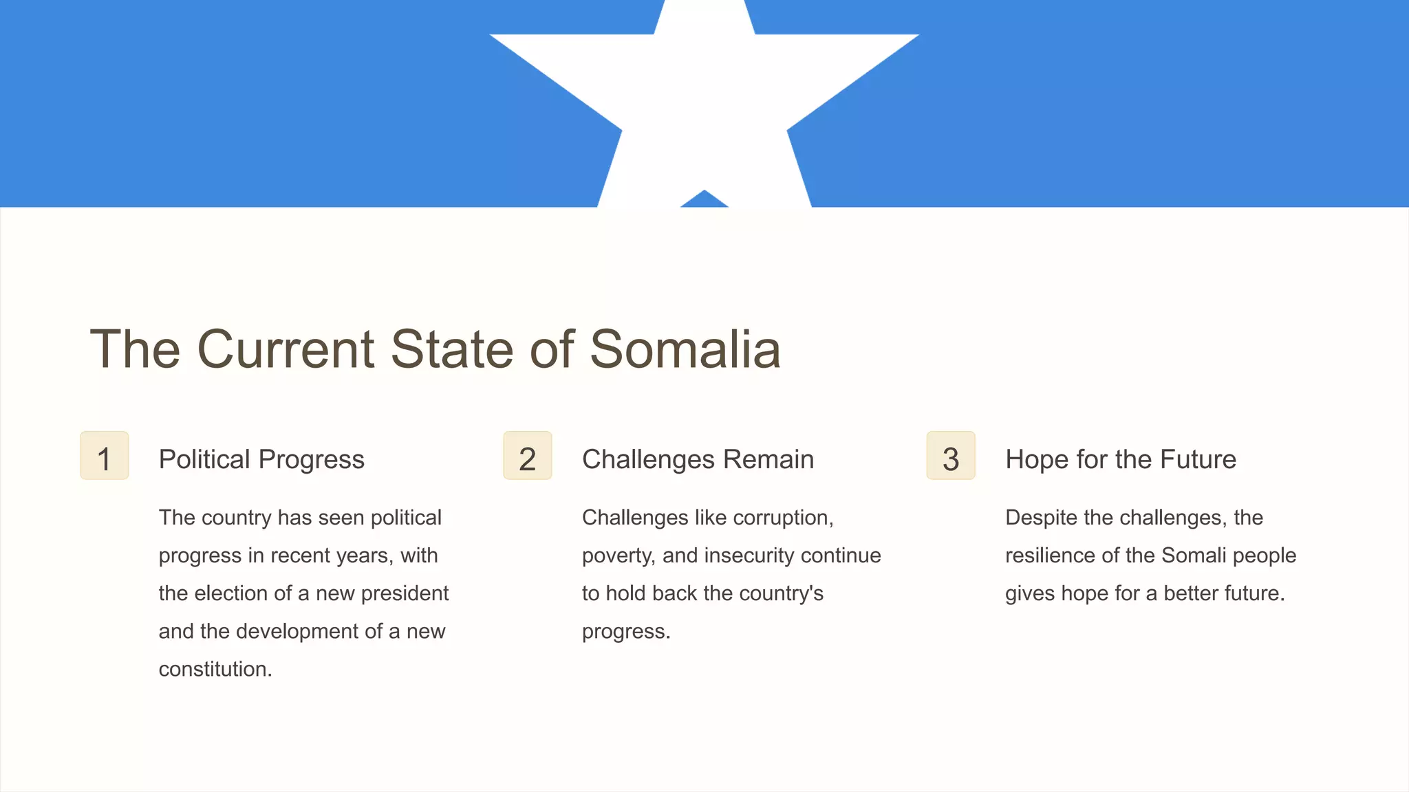 Full History Of Somalia.pptx