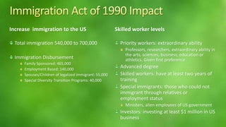 Somali immigration power point | PPTX