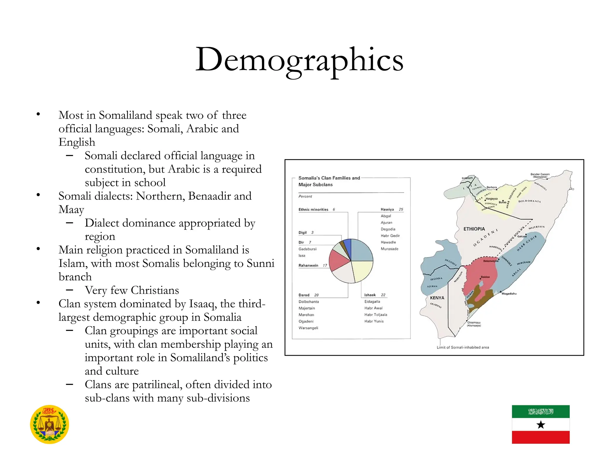 Somaliland-Presentation-in power point.ppt