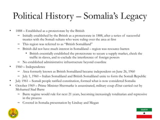 Somaliland-Presentation-in power point.ppt