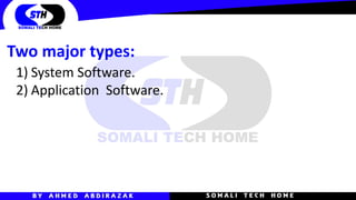 All BAsic Of Ict | PDF