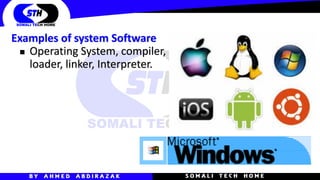 All BAsic Of Ict | PDF