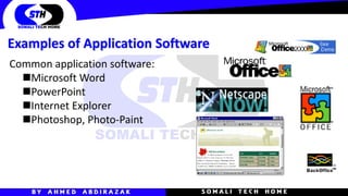 All BAsic Of Ict | PDF