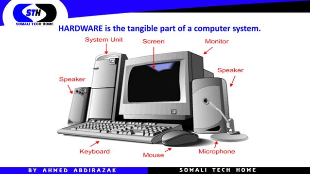 All BAsic Of Ict | PPT