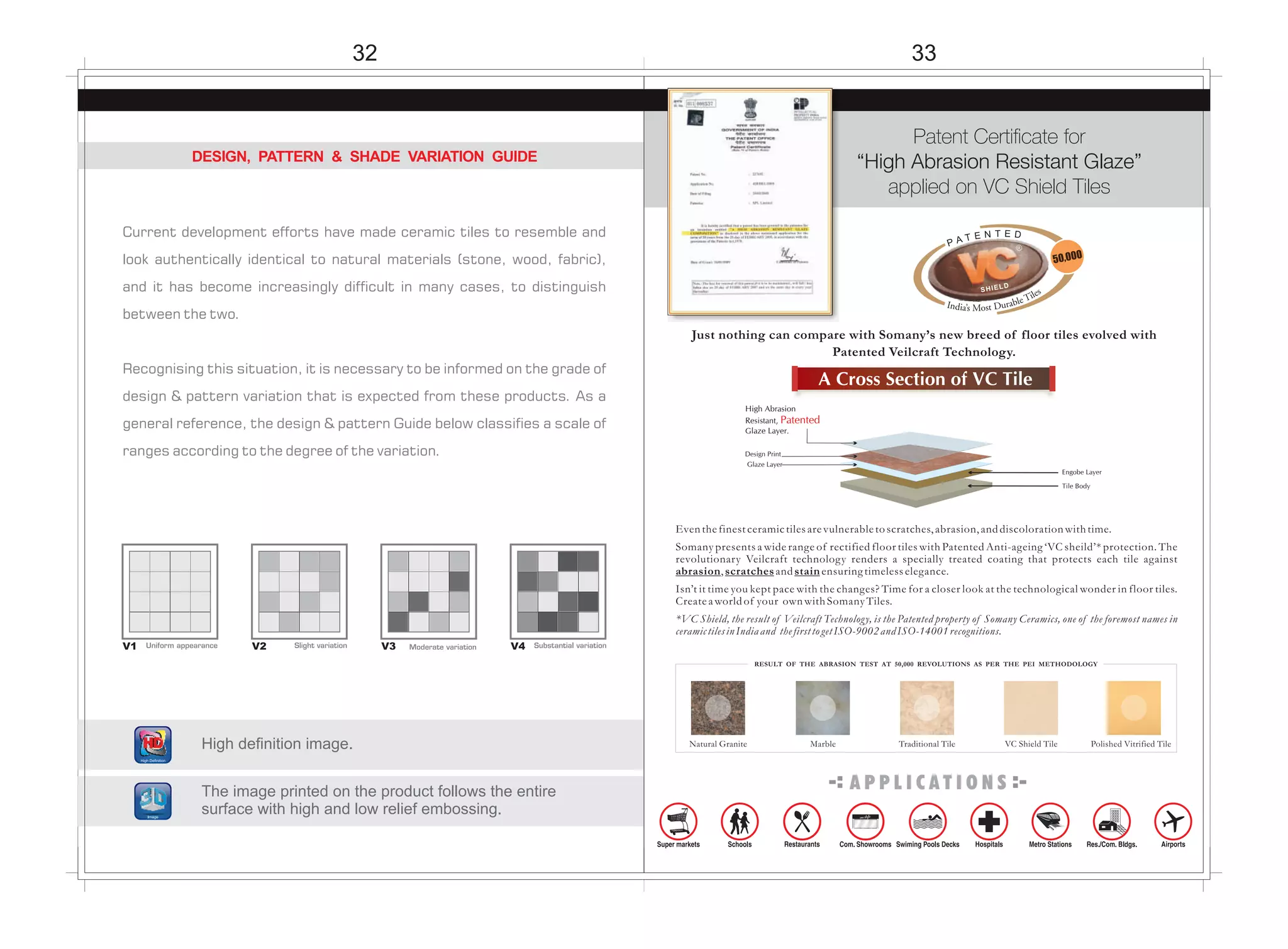 Somany catalogue of wall cladding | PDF | Civil Engineering Industry ...
