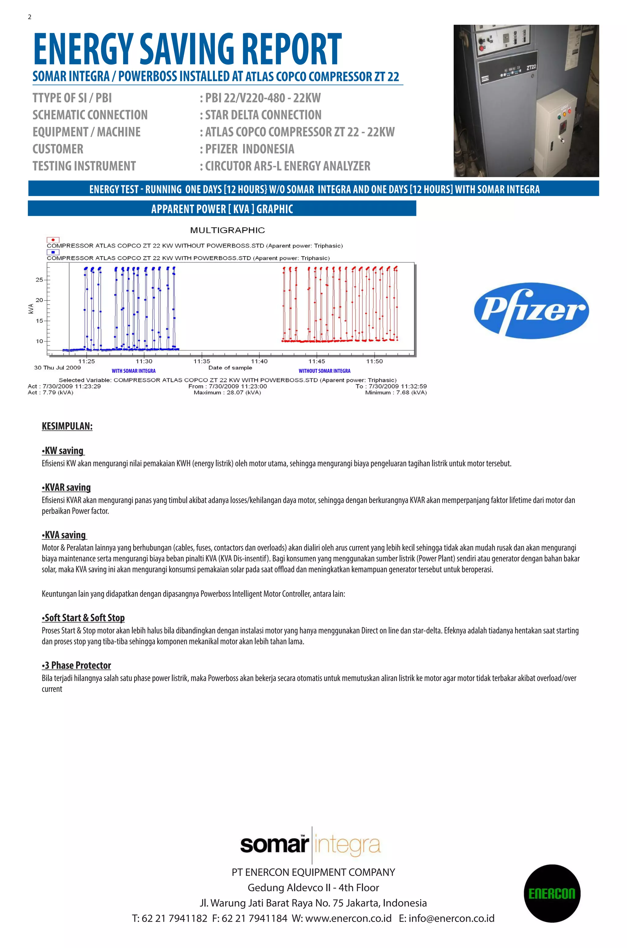 Somar integra industry case pfizer compressor | PDF
