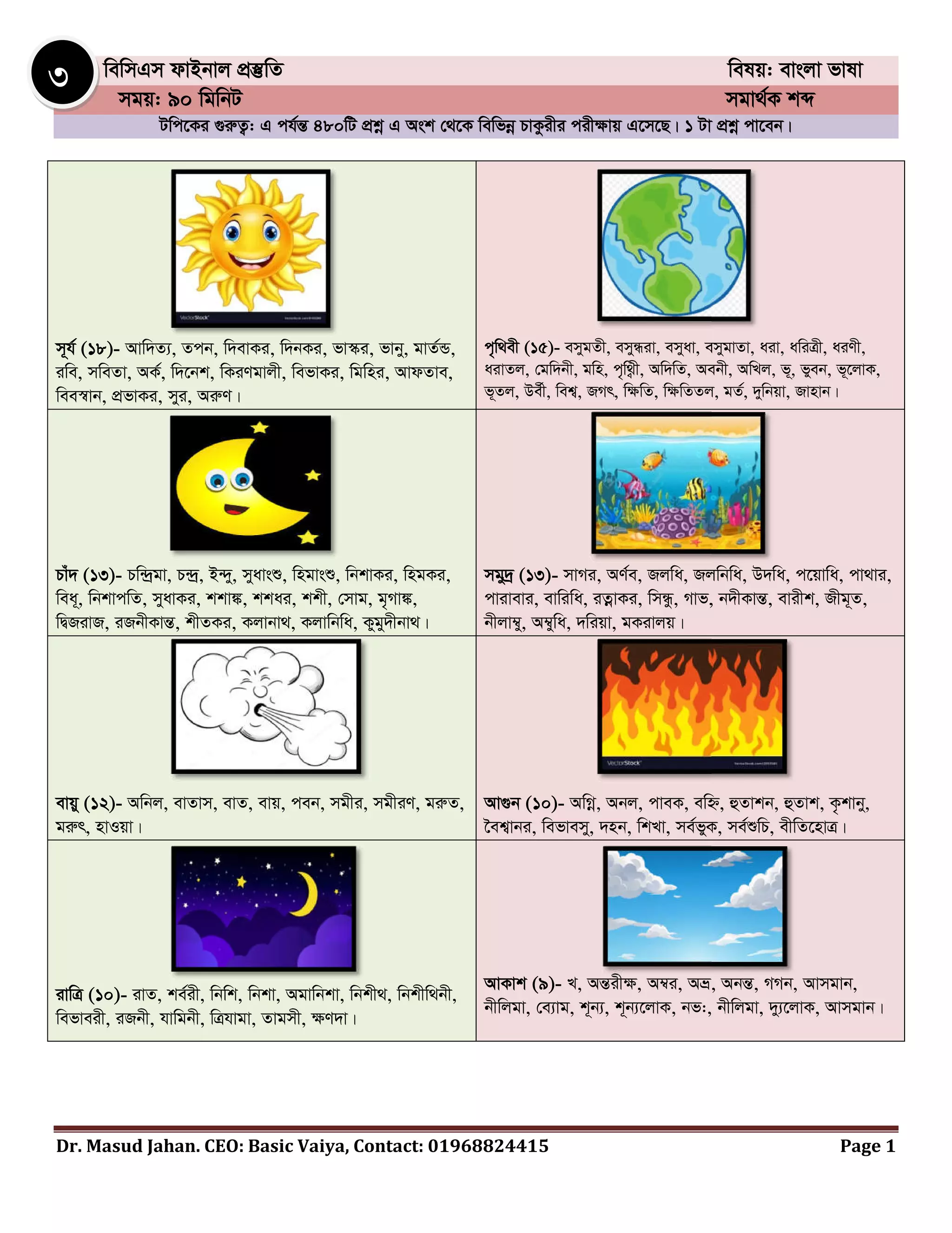 Somarthok sobdo full | PDF