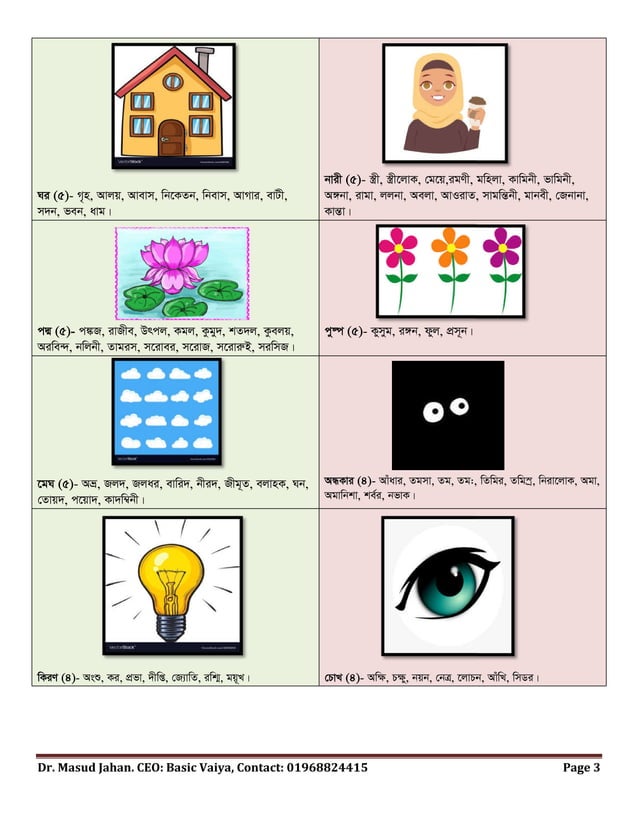 Somarthok sobdo full | PDF