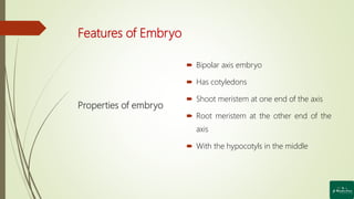 Plant Tissue Culture: Somatic Embryogenesis | PPTX