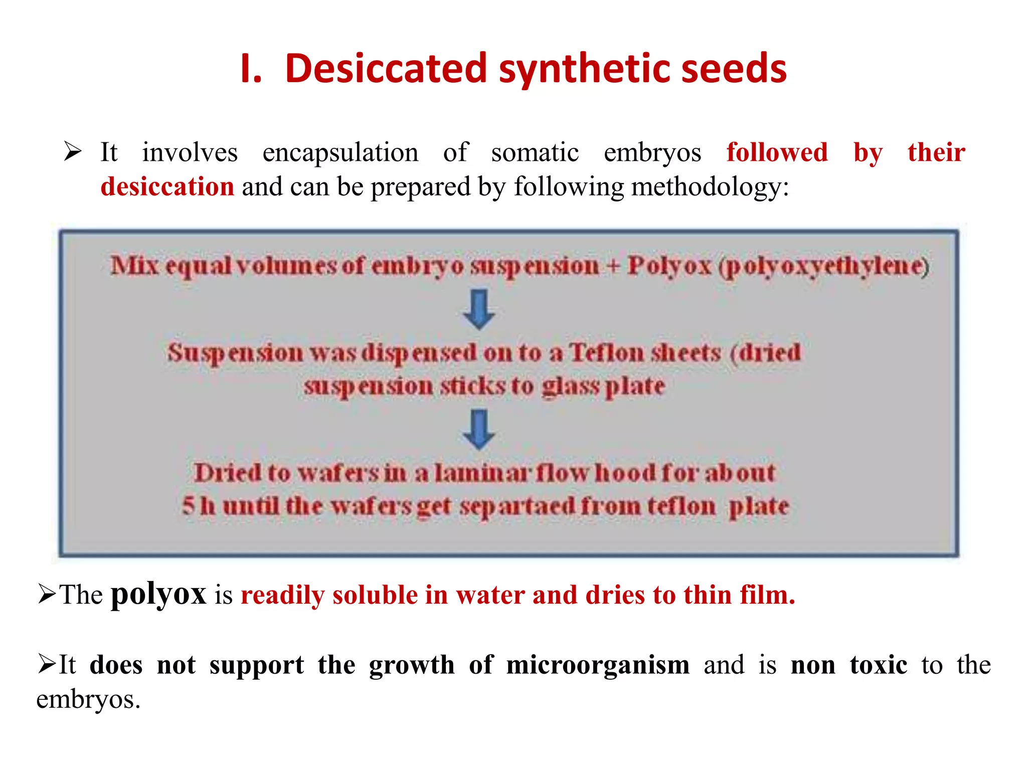 Somatic embryogenesis and artificial seed production | PPTX