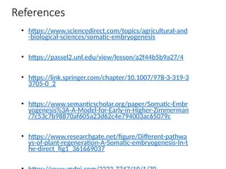 Somatic Embryogenesis (Plant Tissue Culture Technique).ppt