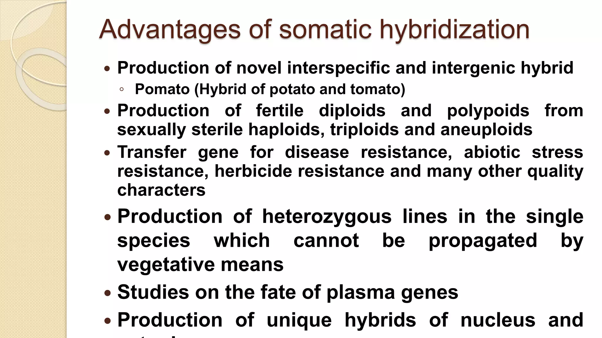 Somatic hybridisation | PPTX