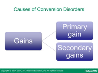 Somatic symptom and dissociative disorders | PPT