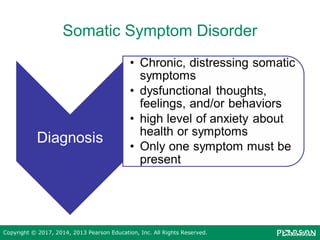 Somatic symptom and dissociative disorders | PPT