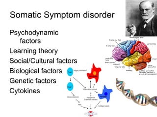 somatic_symptoms_and_related_disorders.ppt