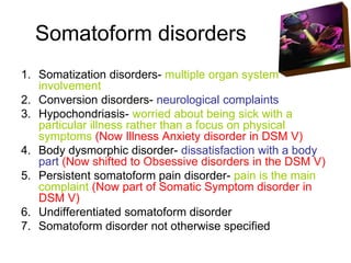 somatic_symptoms_and_related_disorders.ppt