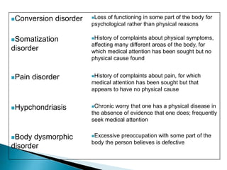 Somatization disorder | PPTX