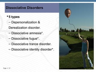 somatoform and dissociative disorders .ppt