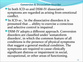 psychiatry.Somatoform disorders animation part i.(dr.nzar) | PPT