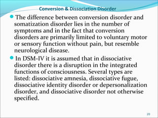 psychiatry.Somatoform disorders animation part i.(dr.nzar) | PPT