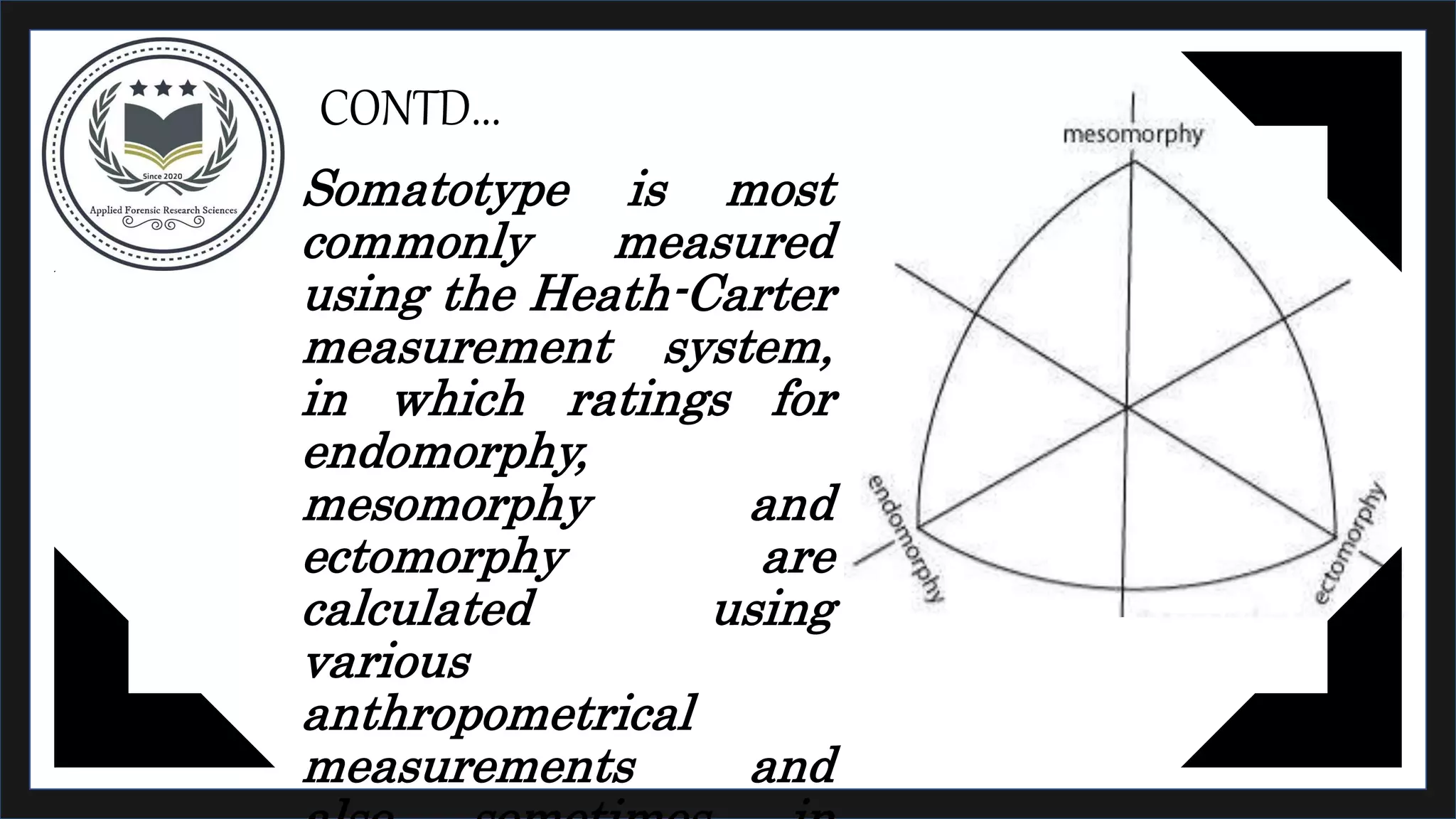 Somatography in Forensic Anthropology.pptx
