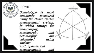 Somatography in Forensic Anthropology.pptx