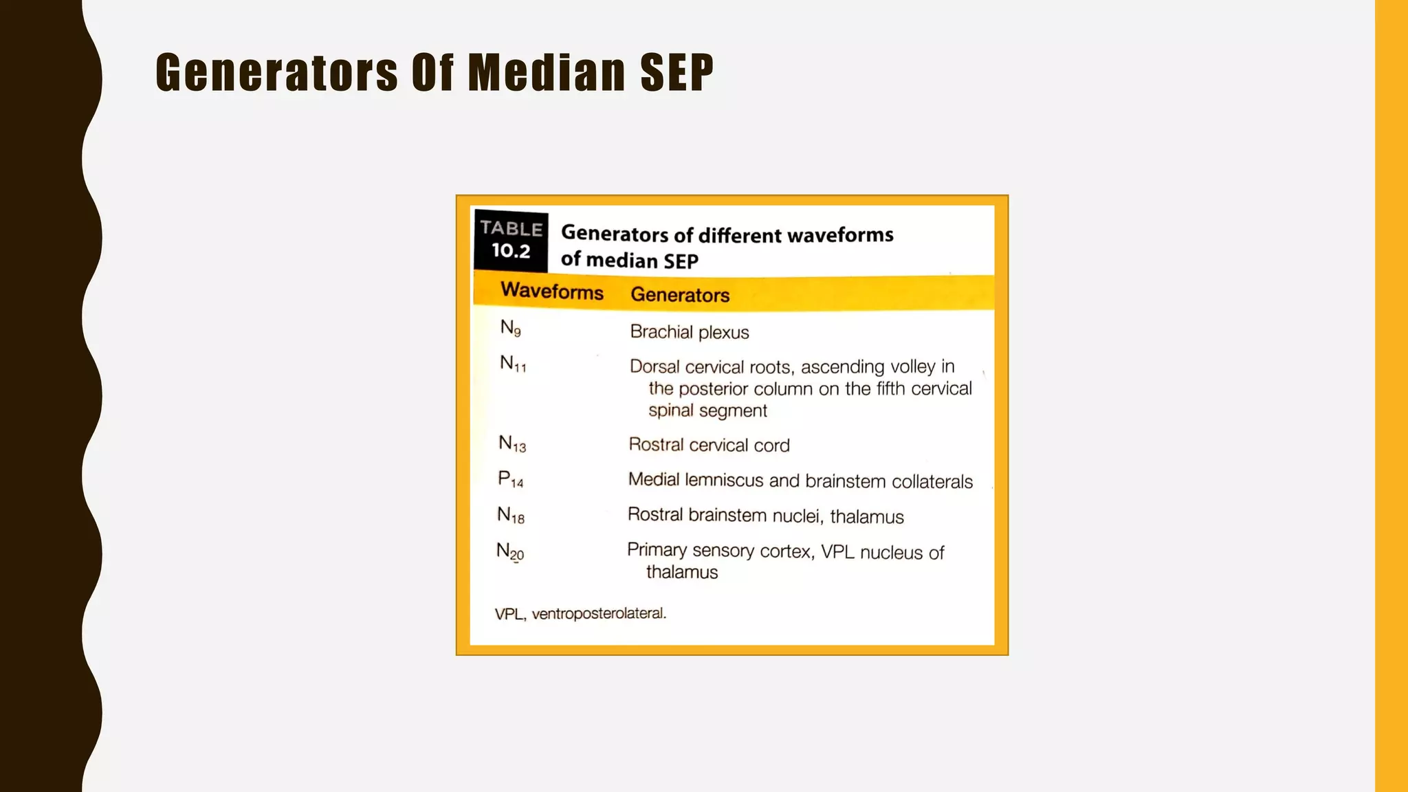 Somatosensory and motor evoked potentials by neelothpala | PDF