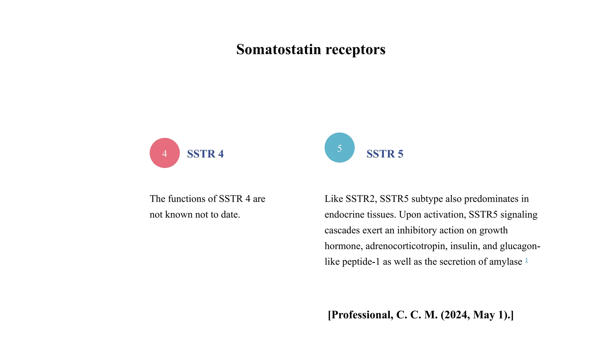 Somatostain Hormone signalling pathways and receptors | PPTX