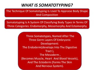 Somatotyping | PPTX