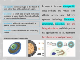 ESP/EAP, Medical English, leishmaniasis, Dr. Khadem, TEFL/TESL | PPTX