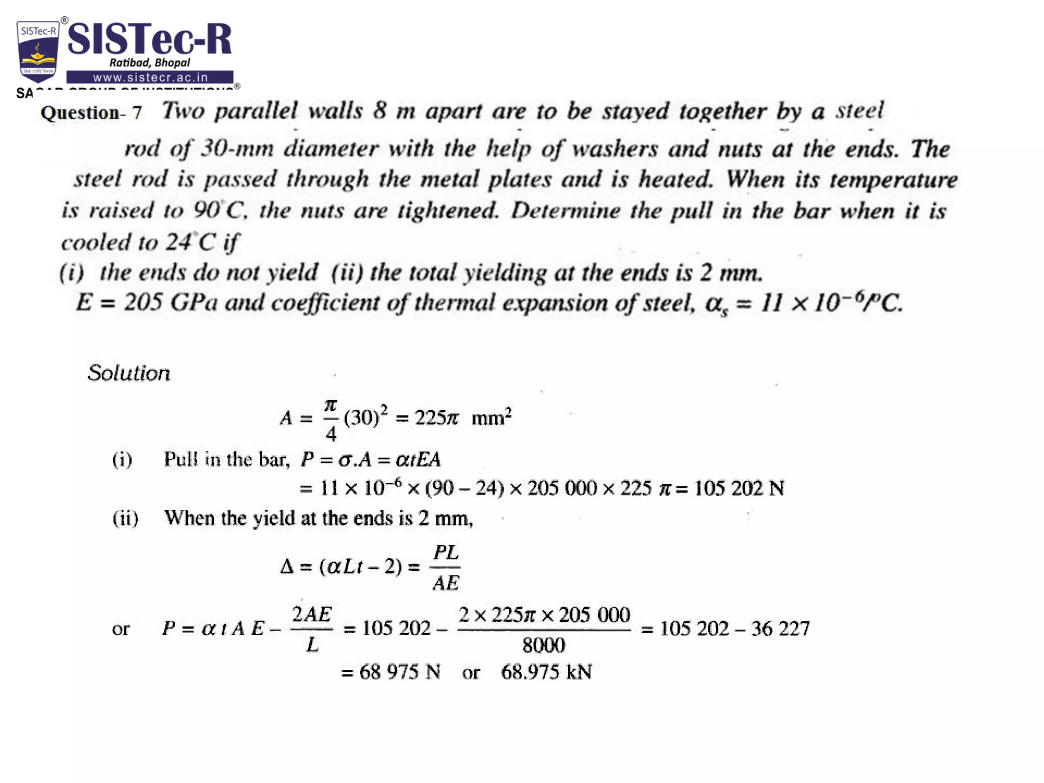 Som complete unit 01 notes | PDF