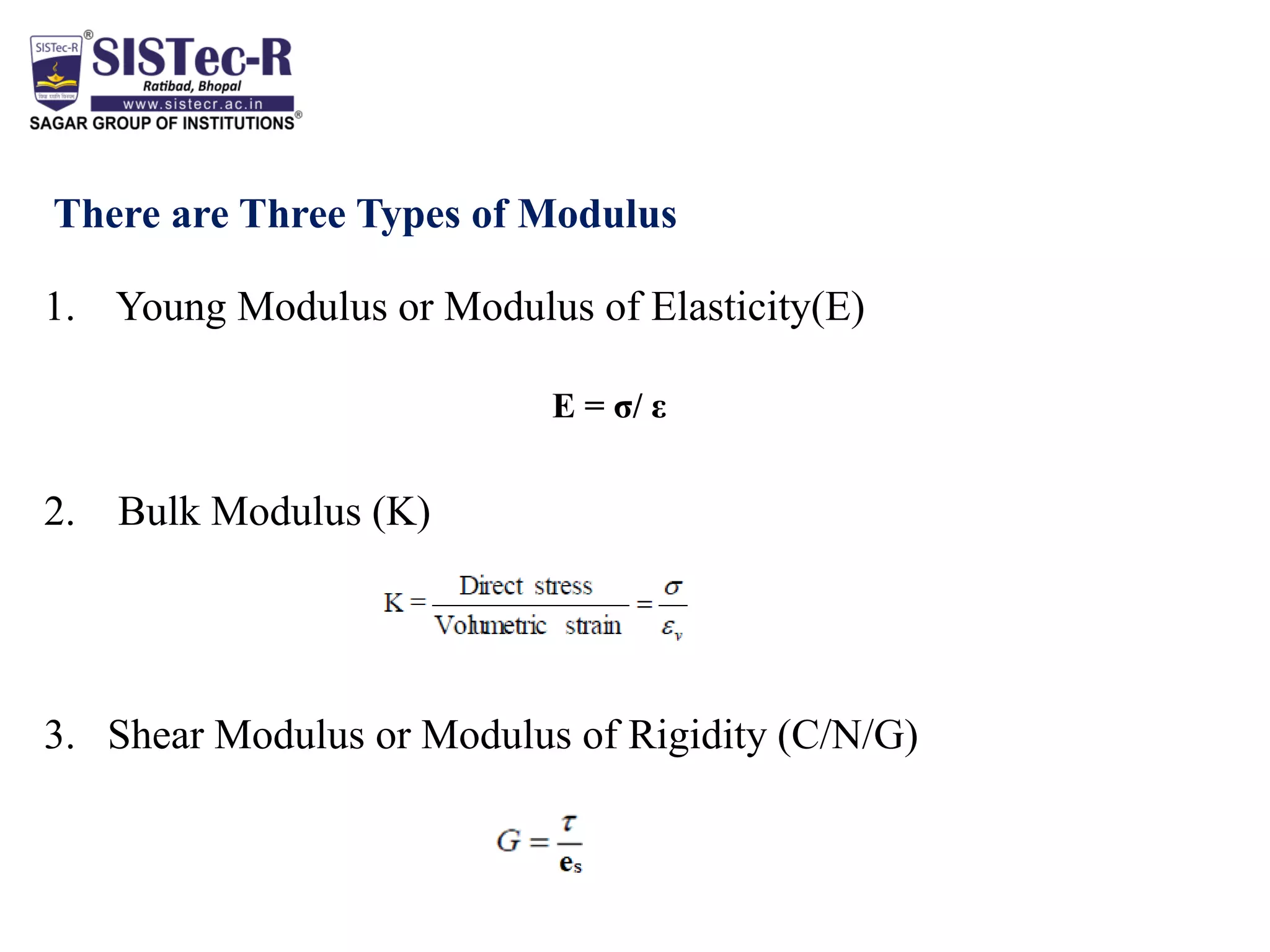 Som complete unit 01 notes | PDF