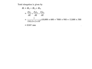 Som complete unit 01 notes | PDF