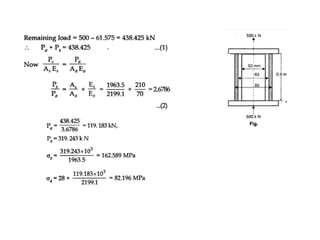 Som complete unit 01 notes | PDF