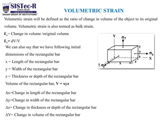 Som complete unit 01 notes | PDF