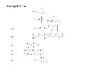 Som Complete Unit 01 Notes Pdf