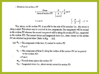 Som complete unit 01 notes | PDF