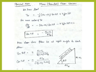 Som complete unit 01 notes | PDF