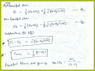 Som complete unit 01 notes | PDF