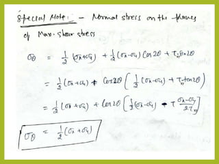 Som complete unit 01 notes | PDF