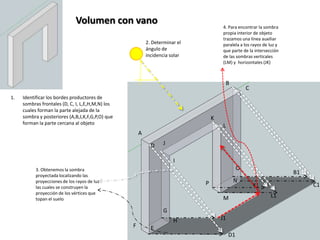 Sombras | PPTX